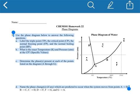 The Phase Rule And Phase Diagrams Chem Libre Texts Phase Dia