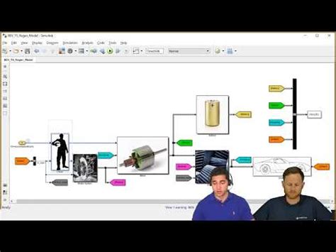Vehicle Modeling Part Simulink MATLAB And Simulink Racing Lounge MATLAB Programming