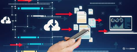 deploy microservices on kubernetes with auto scaling
