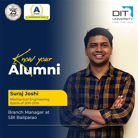 Suraj Joshi Posted On Linkedin