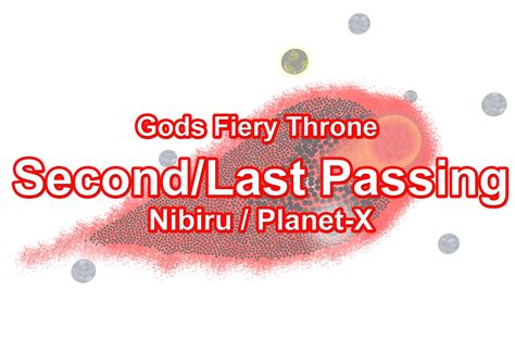 End Of The Age Bible Prophecy Nibiru Throne Of God 1st And 2nd