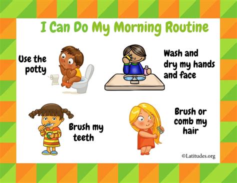 I Can Do My Morning Hygiene Printable Poster Acn Latitudes