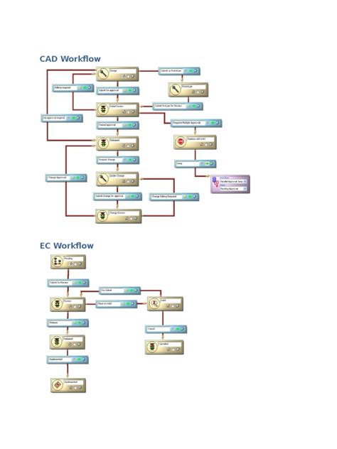 Epdm Workflow Samples Pdf Application Software Software