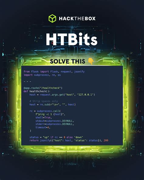 Hackthebox Htb Challenge Code Vulnerability Solvethis Bugbounty