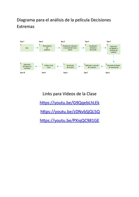 Tarea De Pelicula Y Resumenes De Videos Metodos Edgardo Rojas