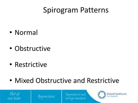 Ppt Spirometry In Primary Care Powerpoint Presentation Free Download