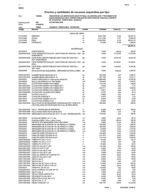 Relacion De Insumos Saneamiento Pdf Ingeniería De Edificación Ingeniería Hidráulica