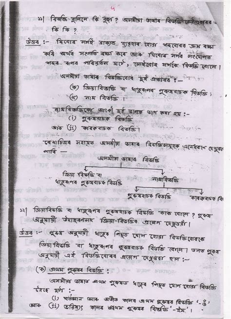 Podmeswar Help Sector Page 4 Assamese Grammar Class 12
