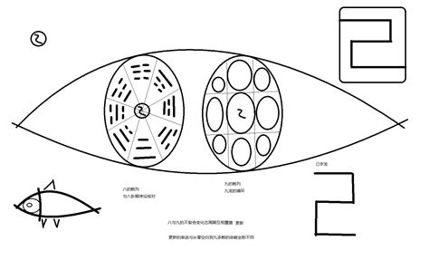 中國dos聯盟論壇專用上傳區