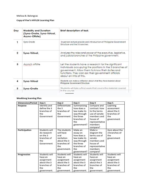 Hyflex Learning Plan Pdf