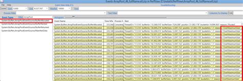 Pooling Large Arrays With Arraypool Adam Sitnik Net Performance