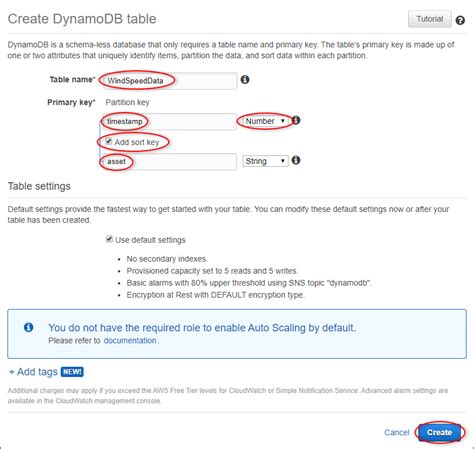 Publikasikan Pembaruan Nilai Properti Ke Amazon Dynamodb Aws Iot Sitewise
