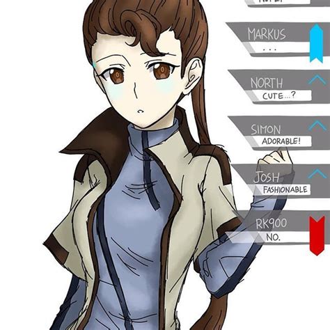 Пин на доске Richard X Conner Детройт