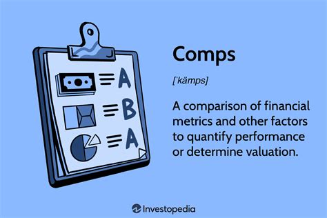 Understanding Comps Definition Uses In Analysis And Examples