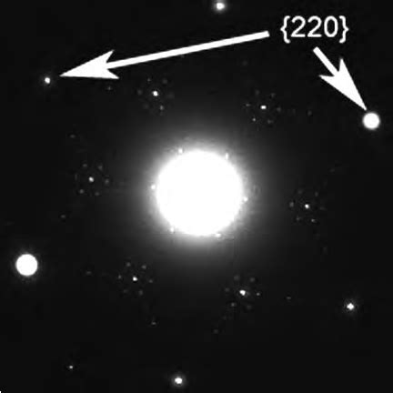 Experimental TEM Diffraction Pattern Of The Si 111 7 7 Structure Download Scientific Diagram