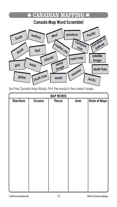 Word Map Printable Graphic Organizers Skills Sheets Worksheets Library
