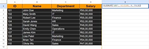 how to use vlookup in excel for efficient data analysis atoz library