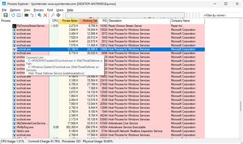 This 24 Year Old Windows Tool Is Better Than Task Manager