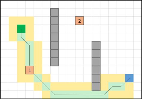 Github Ajhotrumwarehouse Robot Project Project To Develop A Robot That Maps Out The Optimal