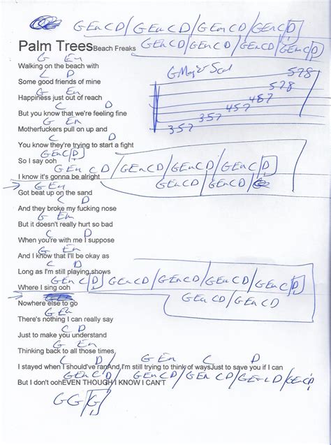 Trees Mccafferty Guitar Chords At David Percy Blog