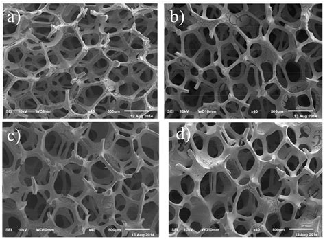 Advances Challenges And Applications Of Graphene And Carbon Nanotube