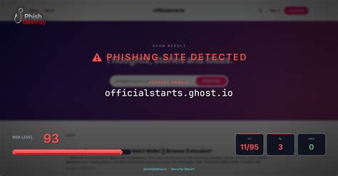 Urgent Alert Poses High Phishing Ri