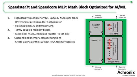 嵌入式fpga和fpga：为优化机器学习而生的逻辑结构 ——— Achronix网络研讨会录像及幻灯片