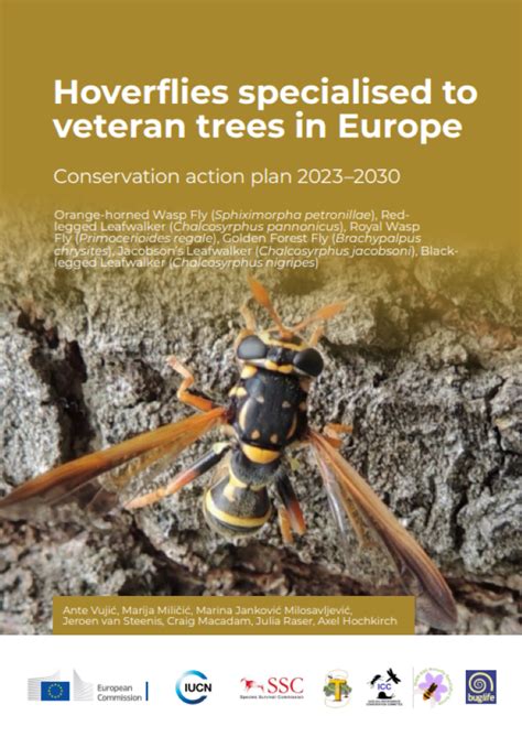 Support To The Implementation Of Conservation Plans For Threatened
