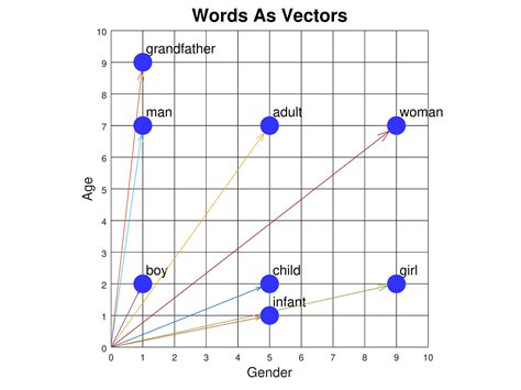Trabalhando Com Mapas Em Python — Um Exemplo Utilizando Times Do Campeonato Paulista De Futebol