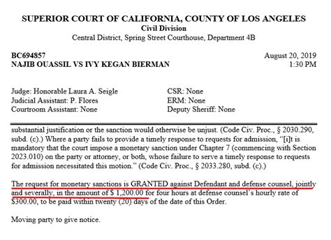 Attorney Jay Mcclaugherty Sanctioned 1200 After 4 Sanctions Motions Against Him Filed