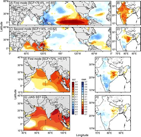 A Prominent Pattern Of Year To Year Variability In Indian Summer