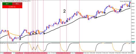 Coding Help Page 152