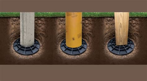 What Are Footingpad® Post Footings Midwest Perma Column