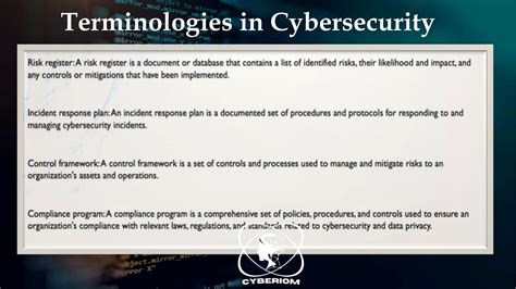 Terminologies In Cybersecurity Cyberiom Academy
