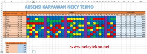 [terlengkap] tutorial membuat aplikasi absensi otomatis di ms excel
