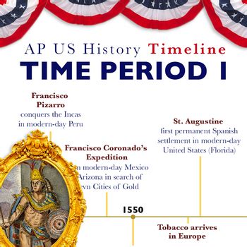 Apush Time Period 1 Timeline By Lessons In Humanities Tpt