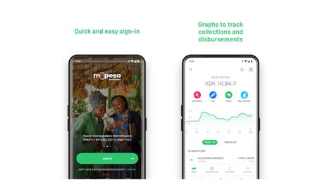 How Does Mpesa Work Your Ultimate Guide To Mobile Money In Africa
