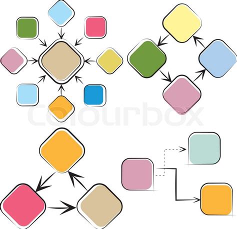 Colorful Mind Mapping Diagram Stock Vector Colourbox