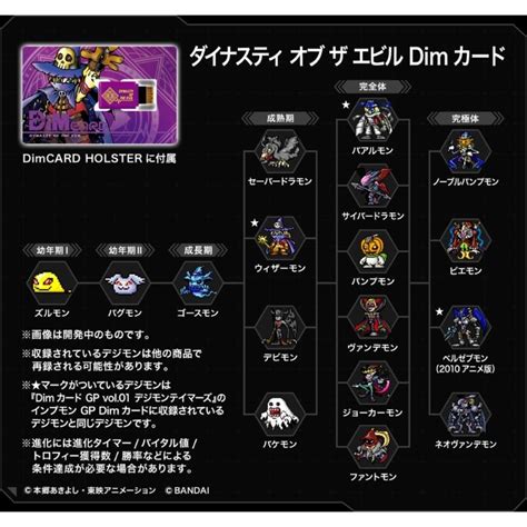 Digimon Dim Card Dynasty Of The Evil Shopee Malaysia