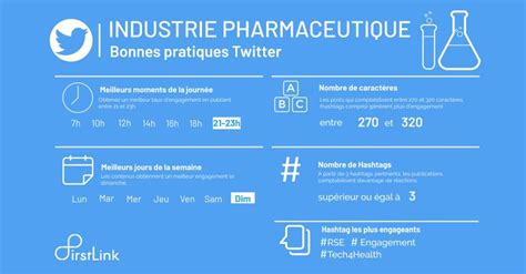 Raphaël LefÈvre Posted On Linkedin