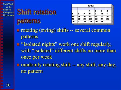 Ppt Shift Work And The Efficient Ed Powerpoint Presentation Free