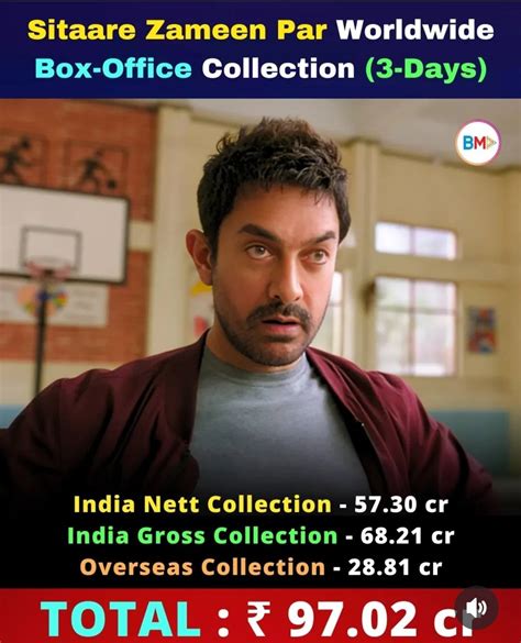 Cinemood Multiplex Added A New Photo Cinemood Multiplex