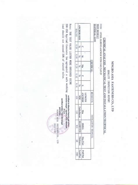 Item 24 Dynabolt Sample Mill Cert Pdf