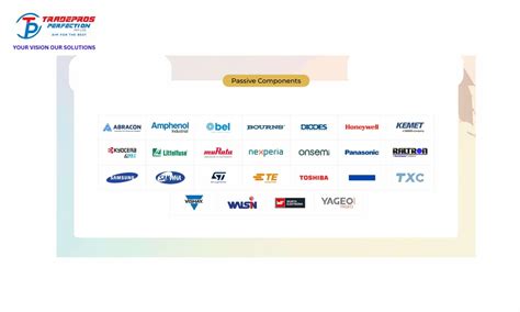 Pcb Power Relay At ₹ 20piece In Pimpri Chinchwad Id 2855784081591