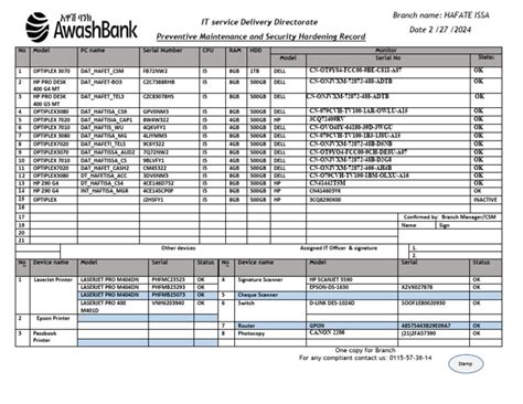 Iteom Pvm And Asset Registration New Format Pdf Office Work Computing