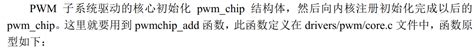 201linux的pwm驱动实验知识点csdnlinux Pwm 驱动 Csdn博客
