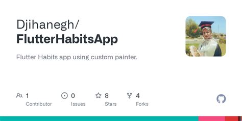 Github Djihanegh Flutterhabitsapp Flutter Habits App Using Custom Painter