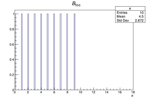 Saveaspdf Cannot Handle Tmathtext Root Root Forum