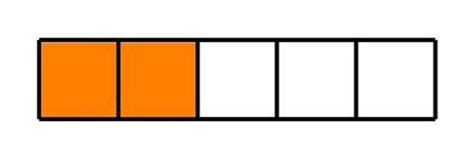 Fraction Help A Complete Guide To Everything You Need To Know About