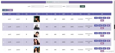 node js毕业设计光明小区物业管理系统（express 附源码） csdn博客